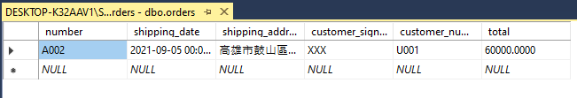 Day Sql Server Select Sql Server Um S Coding Note