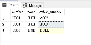 [Day10] SQL server Select合併查詢JOIN用法 - SQL Server資料庫入門 | UM's Coding Note