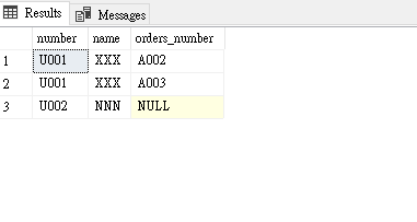 [Day10] SQL server Select合併查詢JOIN用法 - SQL Server資料庫入門 | UM's Coding Note
