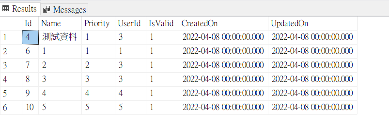 Sql Server Partition By 分割分組語法 Ums Coding Note