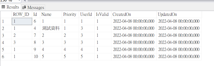 Sql Server Partition By 分割分組語法 Ums Coding Note